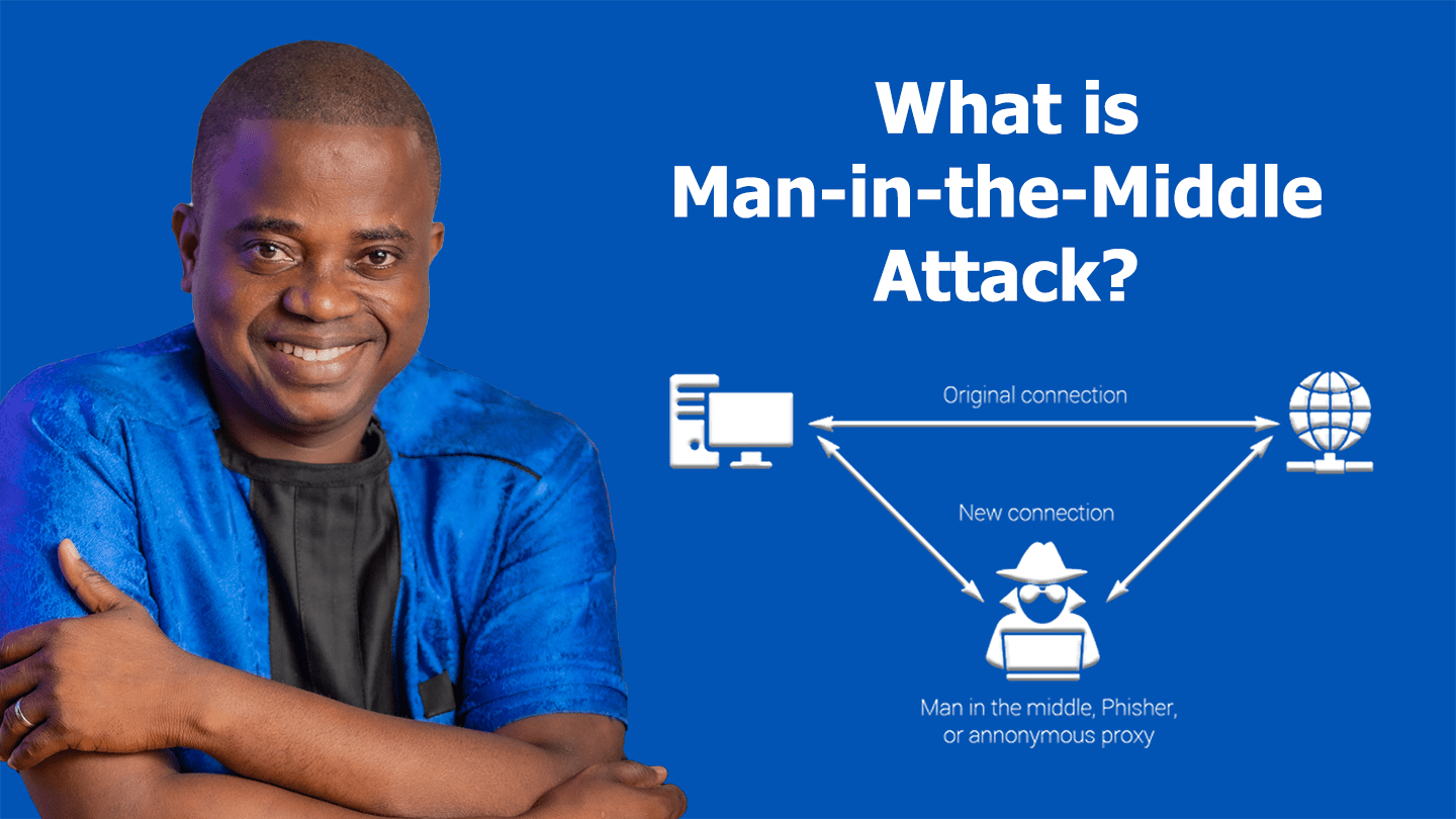 What is Man in the Middle Attack? (Video) | Wundef.com